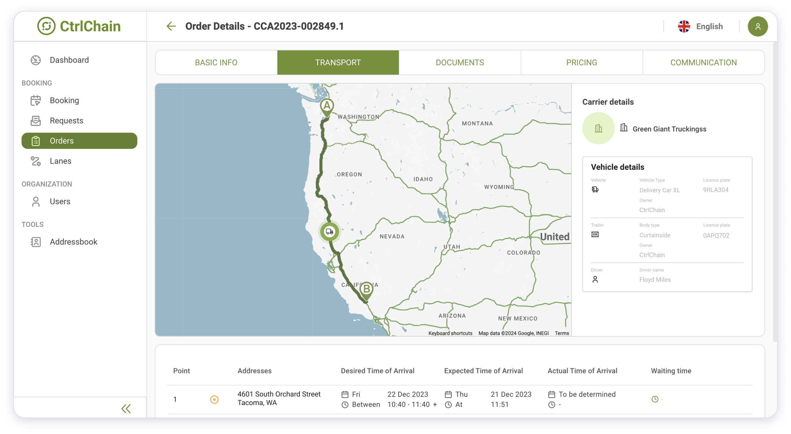 Moving Transport Forward | CtrlChain